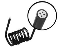 Temperature Measurement – Delcontrols